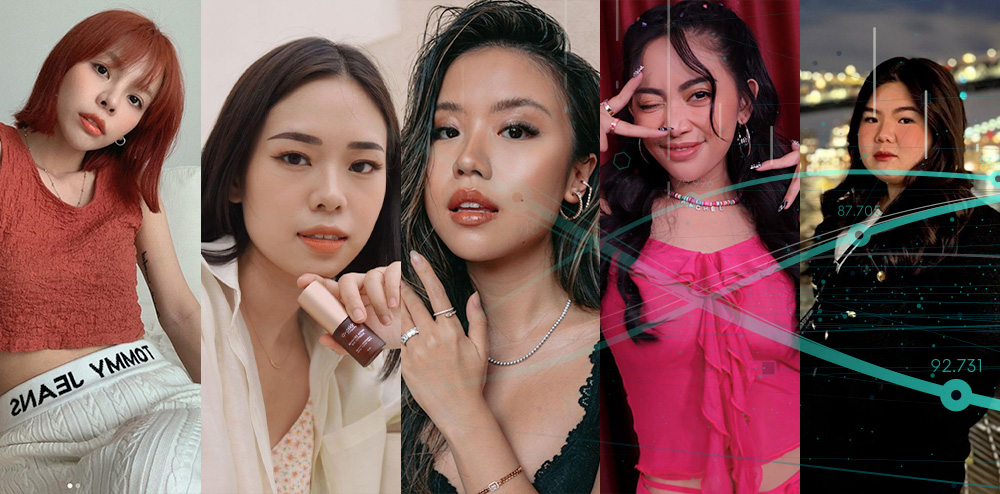 Top 5 Female Influencers in Indonesia in 2022 - Digital Business Lab ...